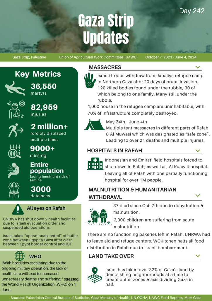 News – Union of Agricultural Work Committees